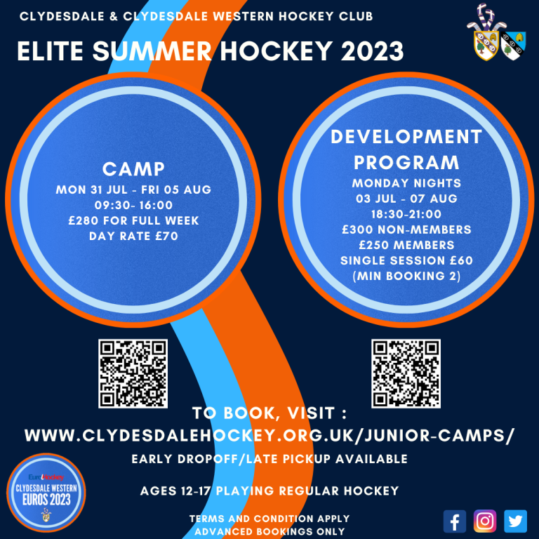Registrations now open for our Elite Camp and Elite Development Program 2023(12-17 yrs ...
